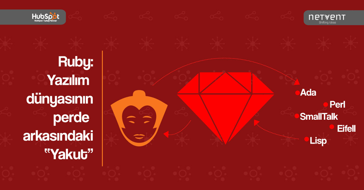 Ruby: Yazılım dünyasının perde arkasındaki “Yakut”u | Netvent
